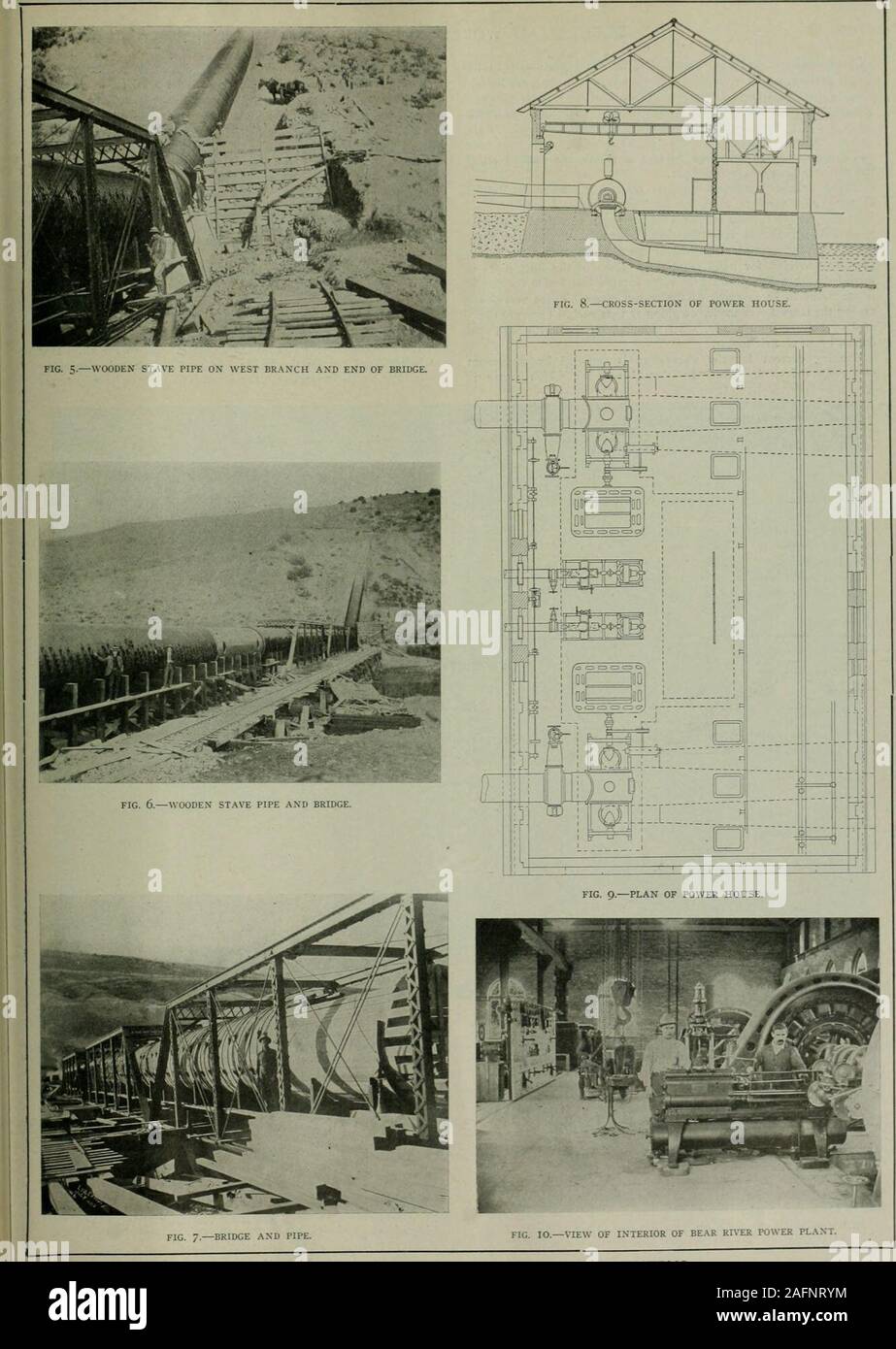 . Electrical world. Fig. 4.—Plan and Elev.tion of Siphon and Power ...