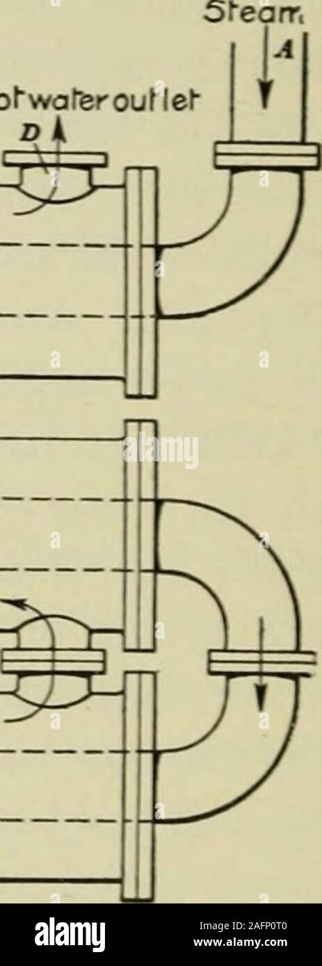 Pulp digester in paper mill hi-res stock photography and images - Alamy