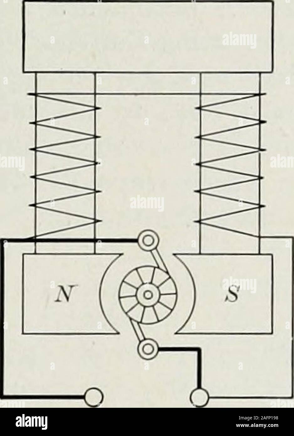. Dental electro-therapeutics. Fig. 27.—Plan of series-woundaction. Fig ...