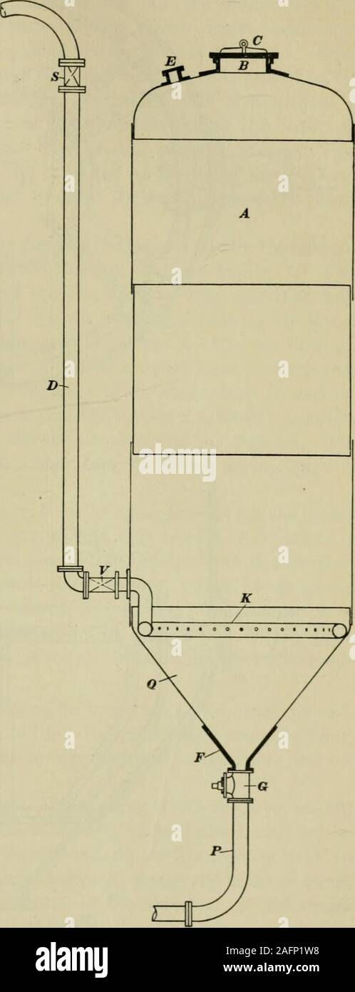 Pulp digester in paper mill hi-res stock photography and images - Alamy