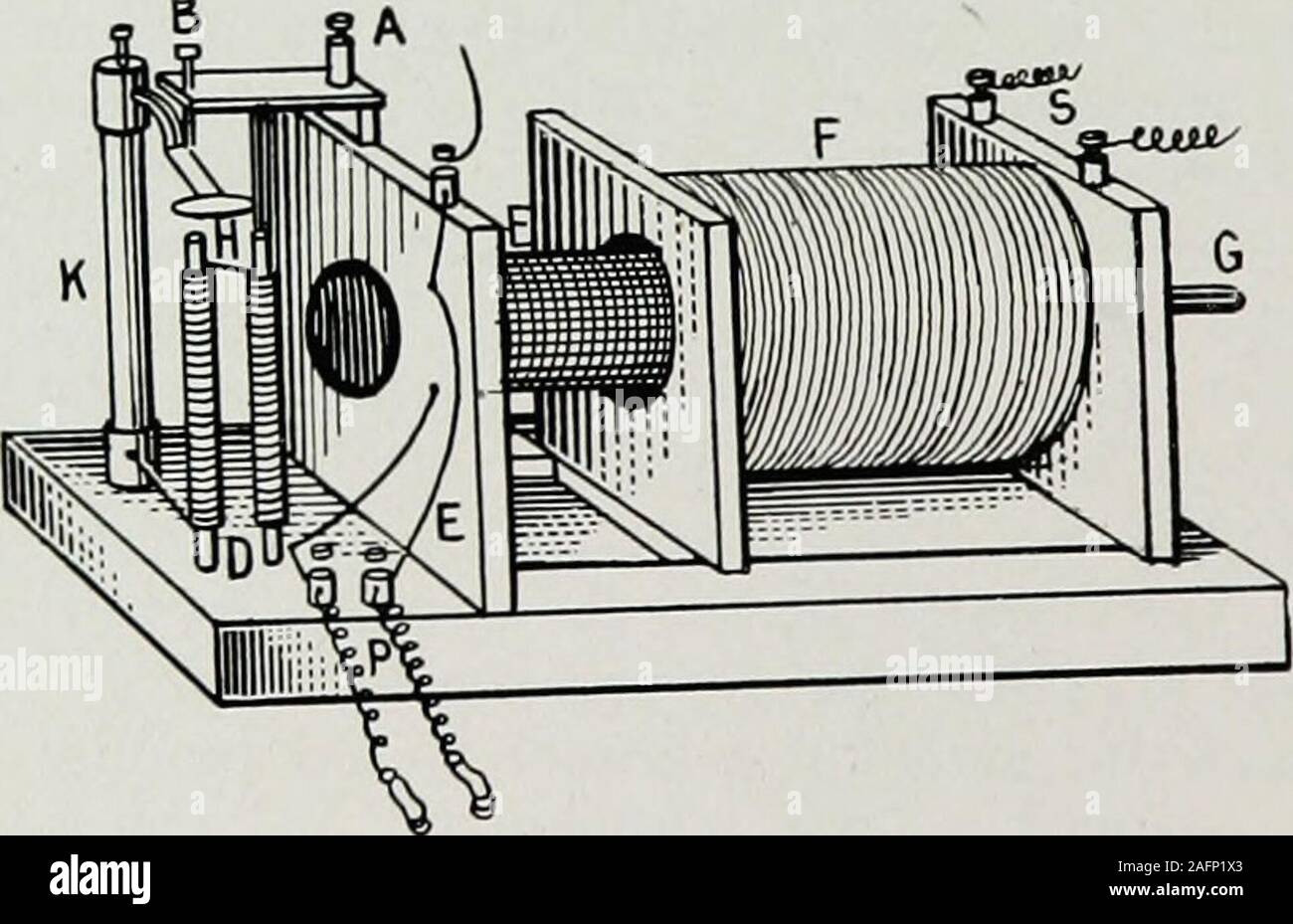 Magnetic Induction Coil