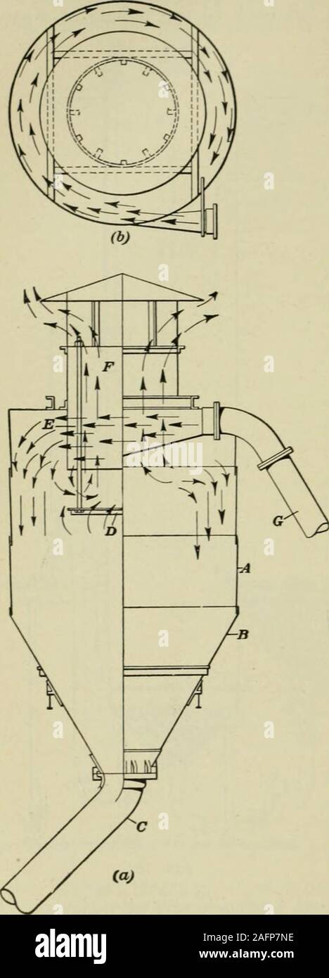 Pulp digester in paper mill hi-res stock photography and images - Alamy