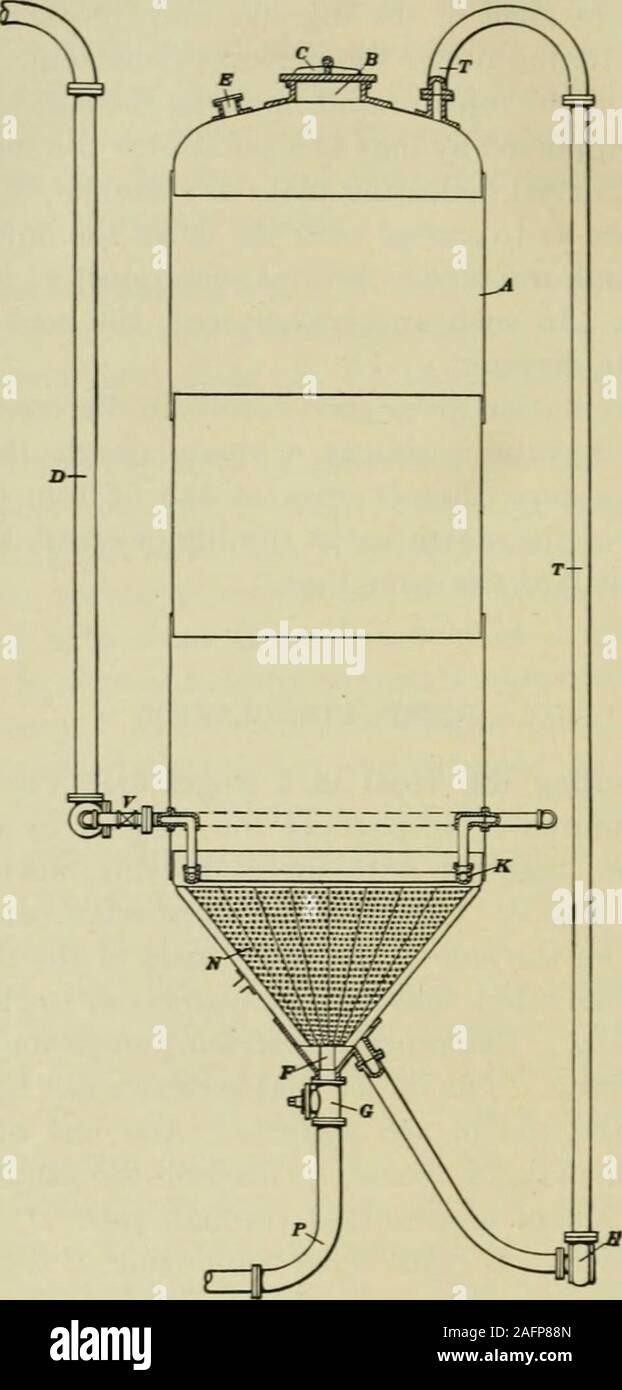 . The manufacture of pulp and paper : a textbook of modern pulp and ...