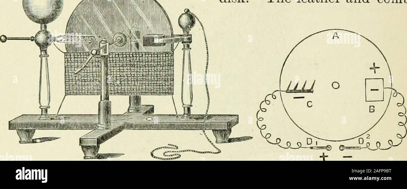 . Practical electricity in medicine and surgery. dently charged at ...