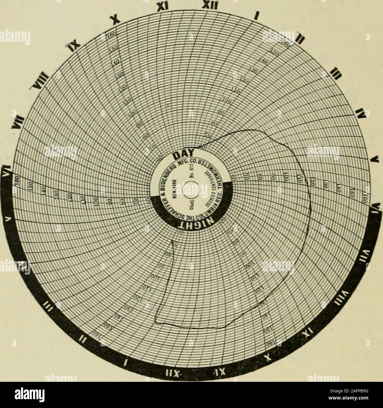 Wood digester in paper mill hi-res stock photography and images - Alamy