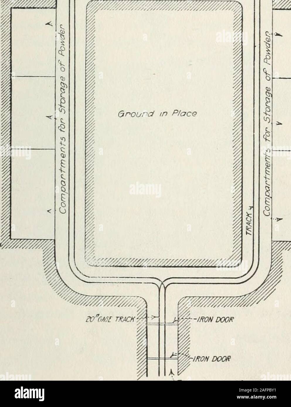Explosives magazine hi-res stock photography and images - Alamy