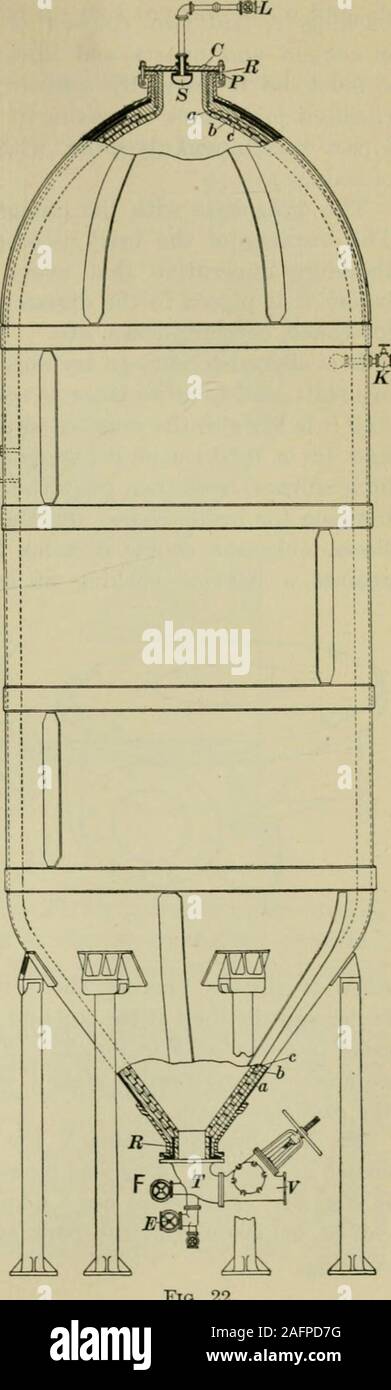 . The manufacture of pulp and paper : a textbook of modern pulp and ...