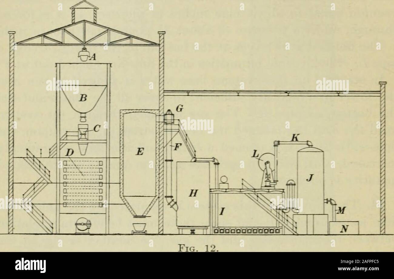 Conveyor system furnace hi-res stock photography and images - Alamy