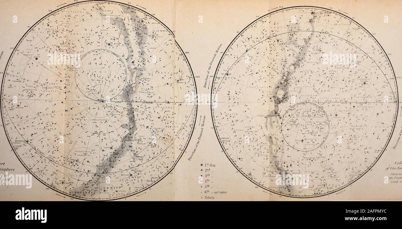Stellar chart hi-res stock photography and images - Alamy