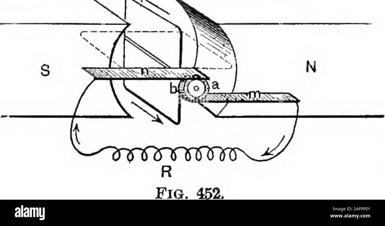 Armature in place Cut Out Stock Images & Pictures - Alamy