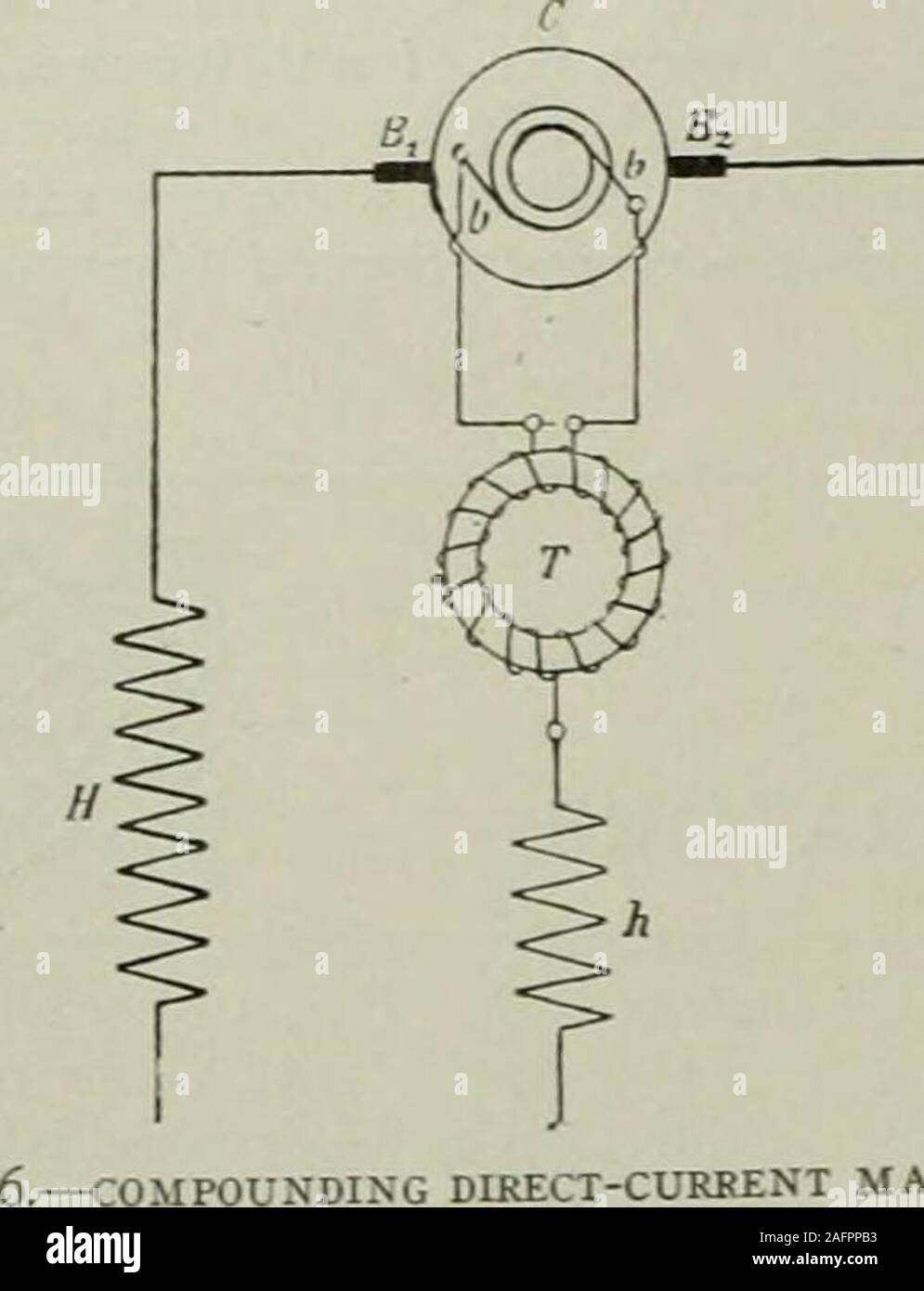 Compounding machine hi-res stock photography and images - Alamy