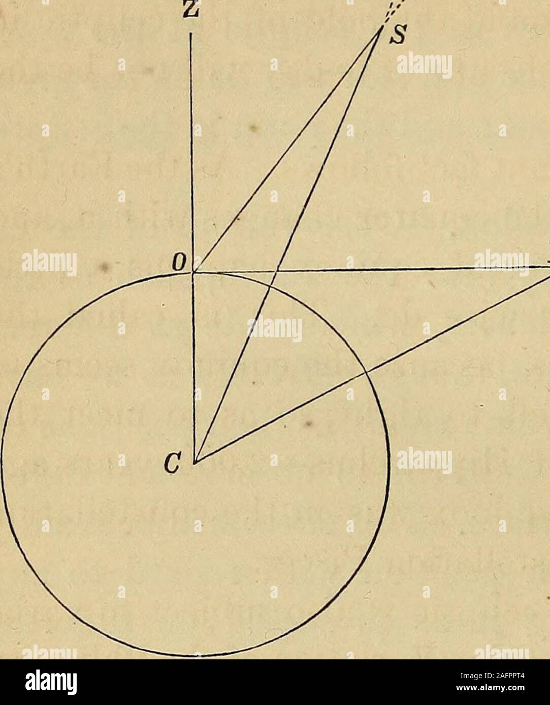 Two eye charts hi-res stock photography and images - Alamy