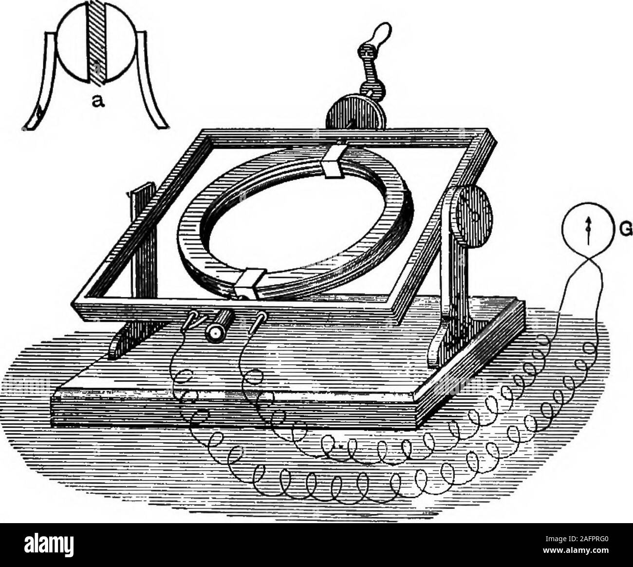 . The principles of physics. Fig. 441. EARTH INDUOTIOK. 551 Such a coil ...
