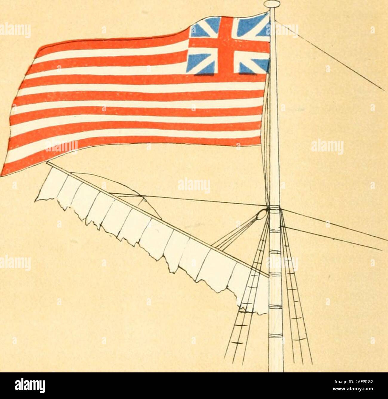 American Flag 13 Colonies