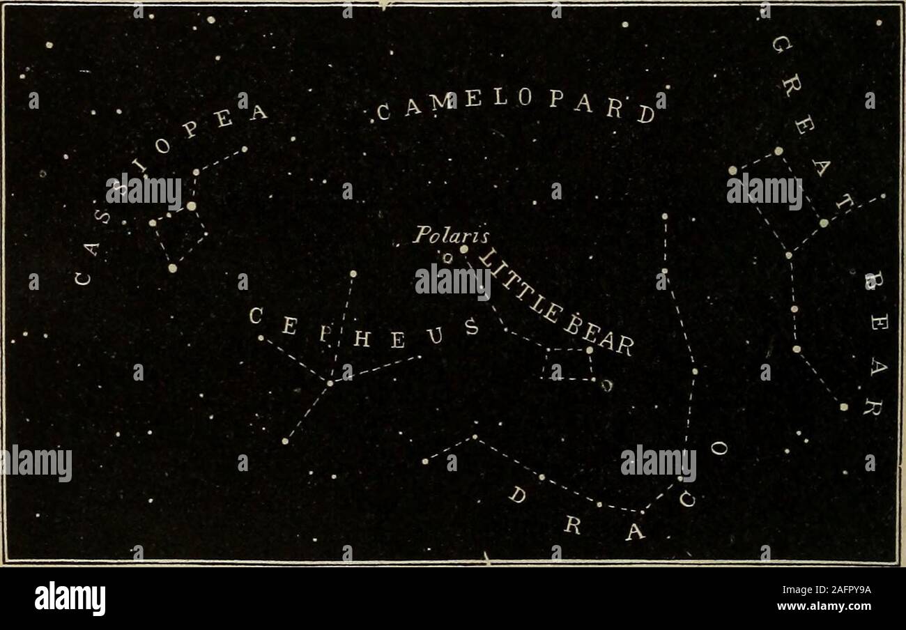 Northern And Southern Hemisphere Constellations Southern Hemisphere