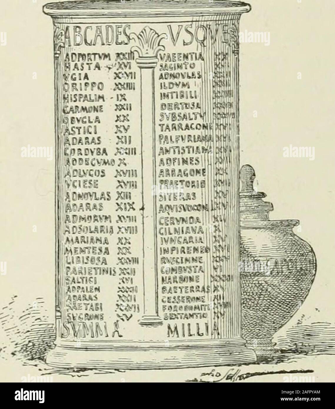 Golden milestone rome hi-res stock photography and images - Alamy