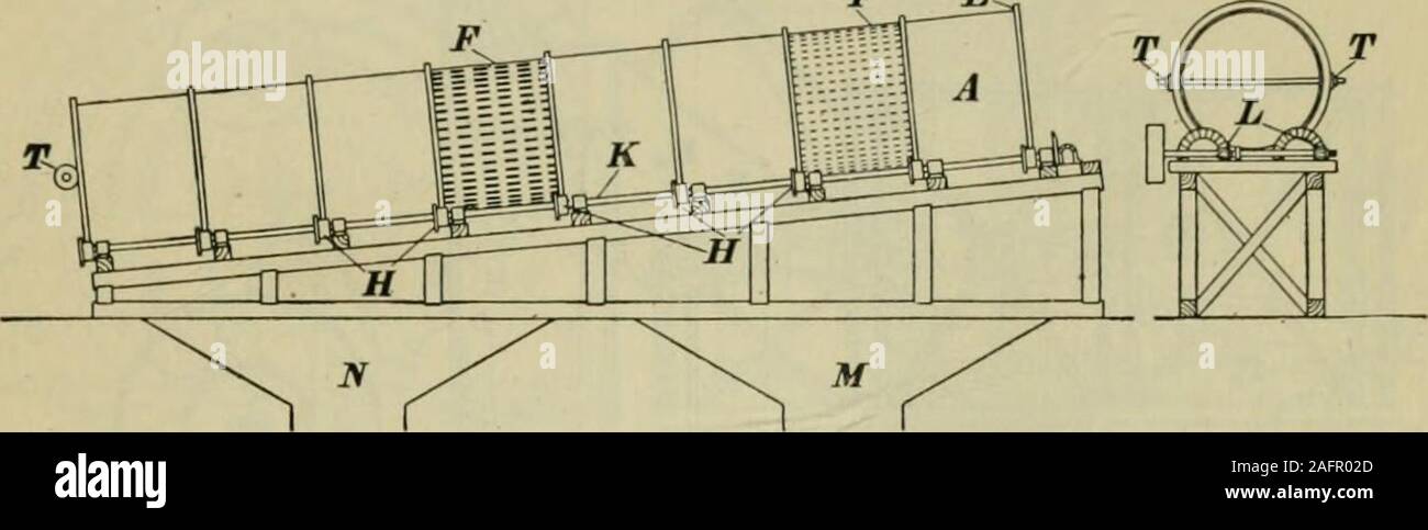 Rotary chip hi-res stock photography and images - Alamy