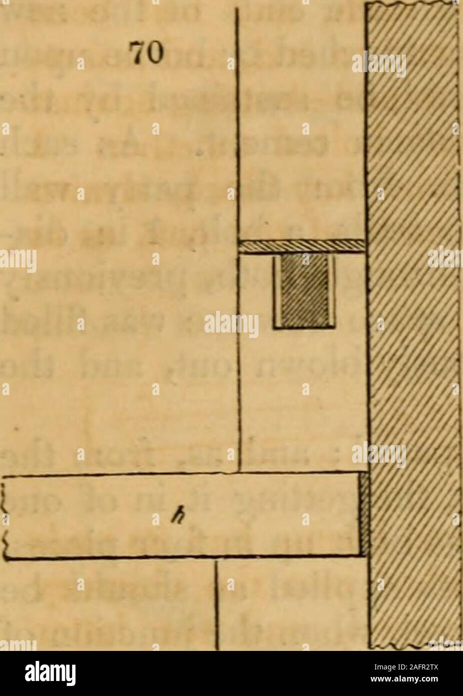 Artificial Sources Of Heat