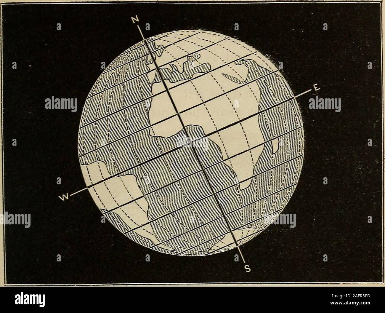 Noon Solar Astronomy