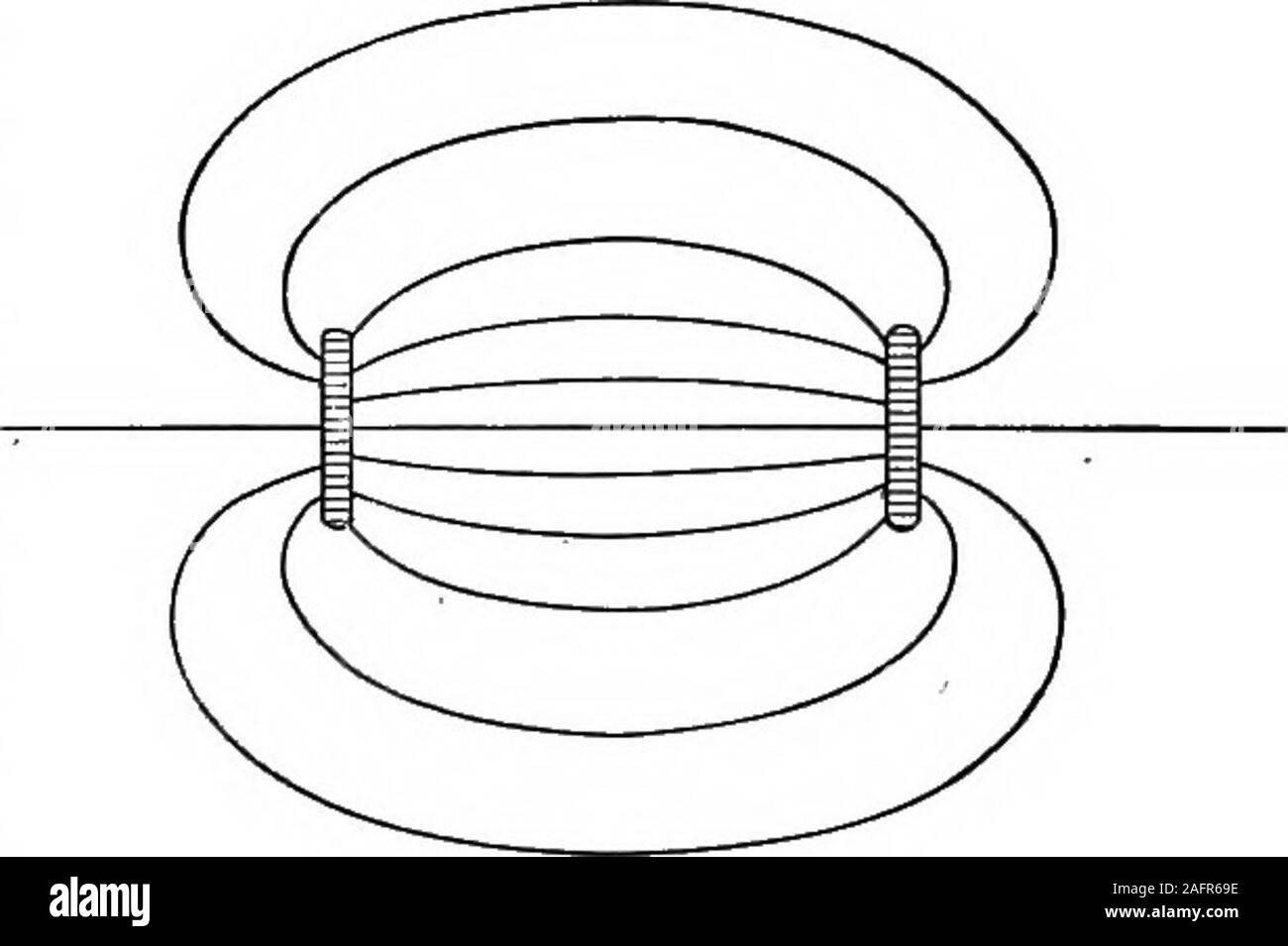 Electrified threads hi-res stock photography and images - Alamy