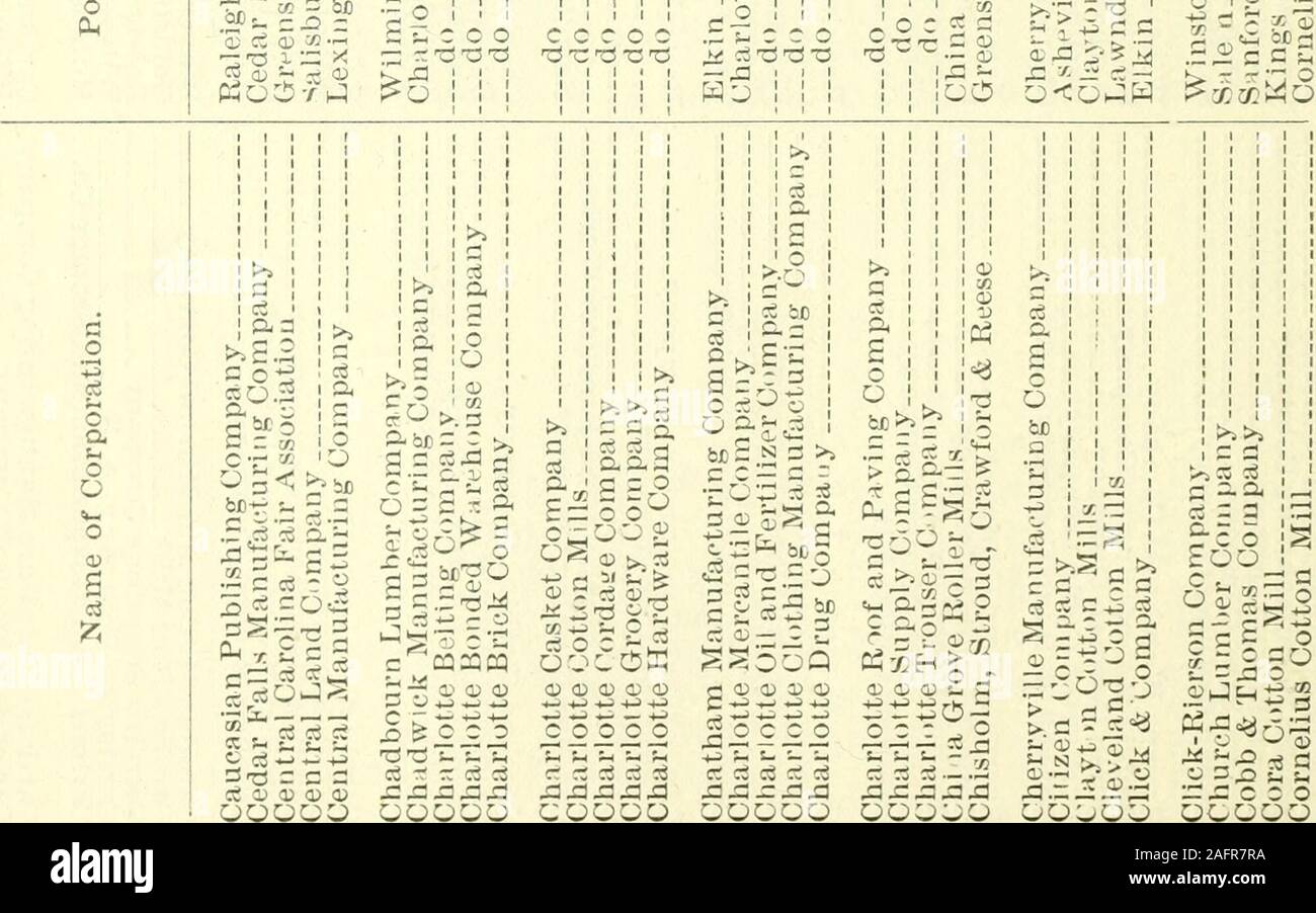 Ssl board hi-res stock photography and images - Alamy