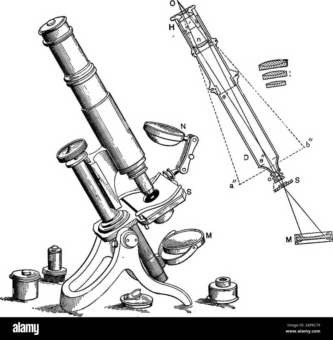 Spherical measure Black and White Stock Photos & Images - Alamy