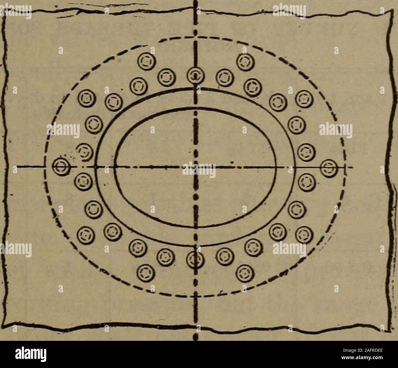 Shell boilers hi-res stock photography and images - Alamy