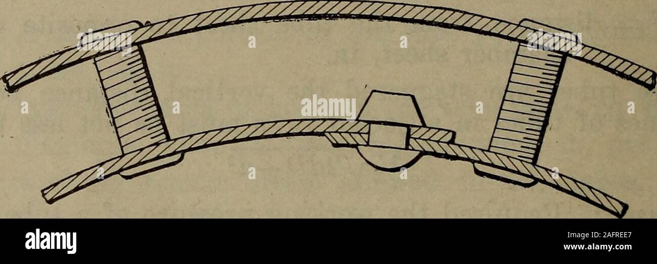 Lap joint flange hi-res stock photography and images - Alamy