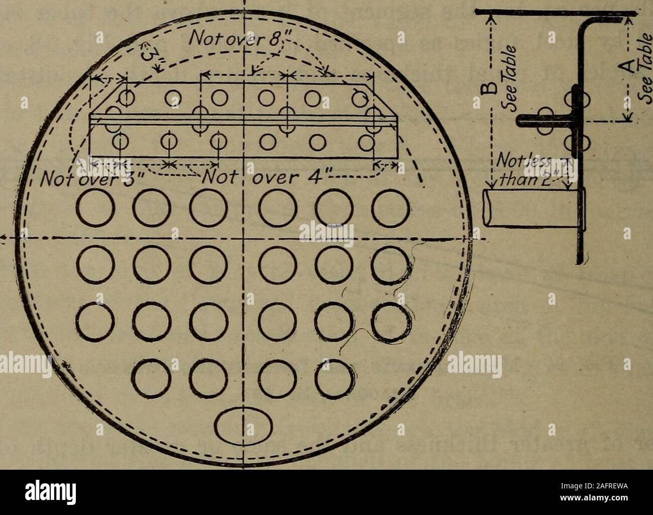 Overlap heads hi-res stock photography and images - Alamy