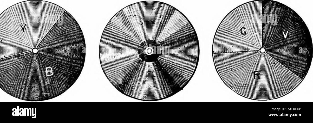. The principles of physics. Fig. 290. low degree of luminosity.bluish ...