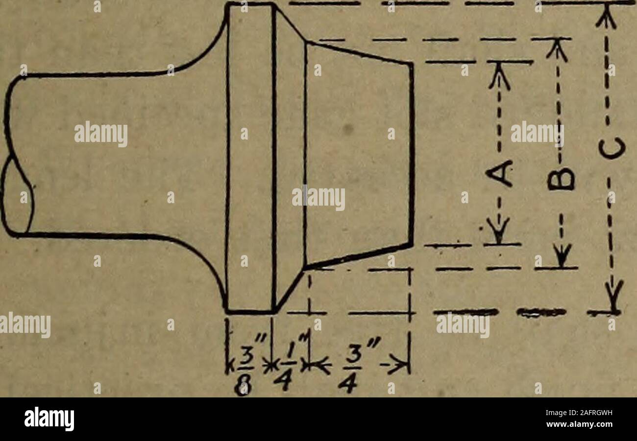 Hydrostatic test hi-res stock photography and images - Alamy