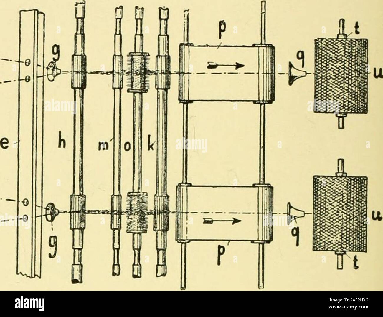 Slubbings hi-res stock photography and images - Alamy