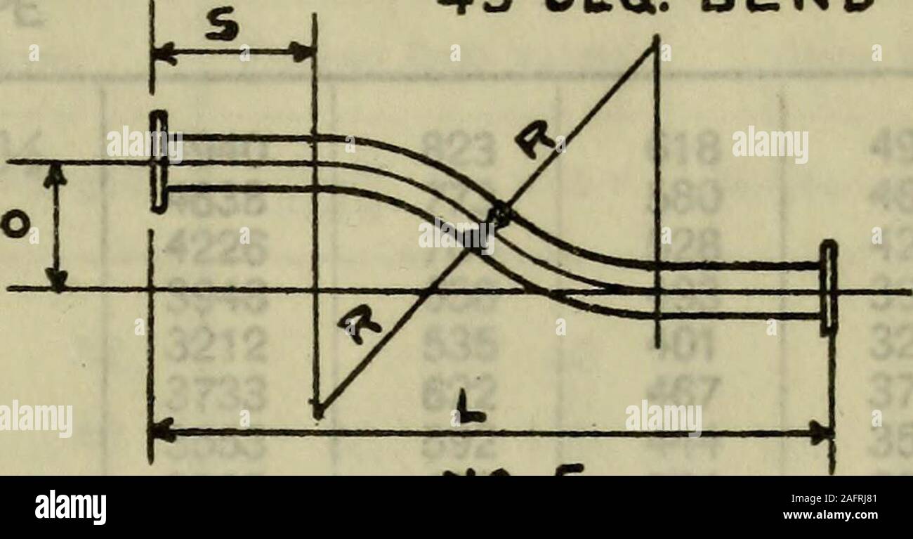 . Tables of piping standards. NO. 5OFFSET Stock Photo - Alamy