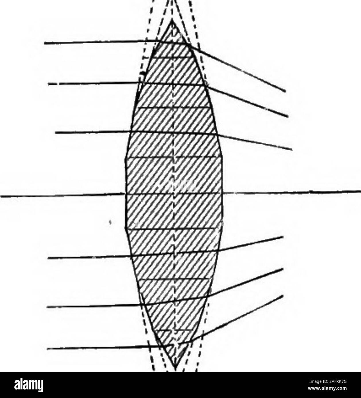 Opposite effect Black and White Stock Photos & Images - Alamy