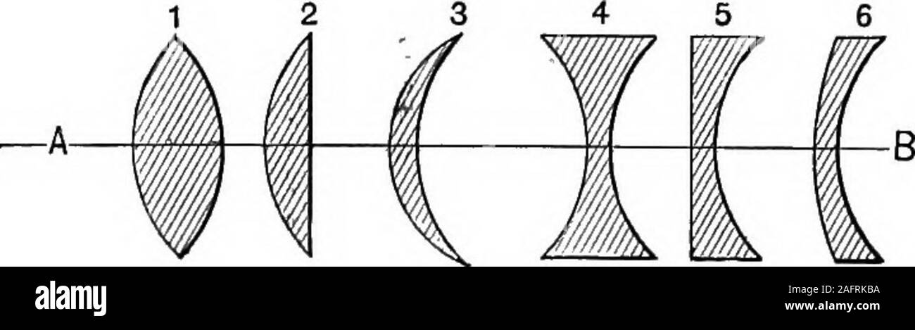 Angle of deviation Black and White Stock Photos & Images - Alamy