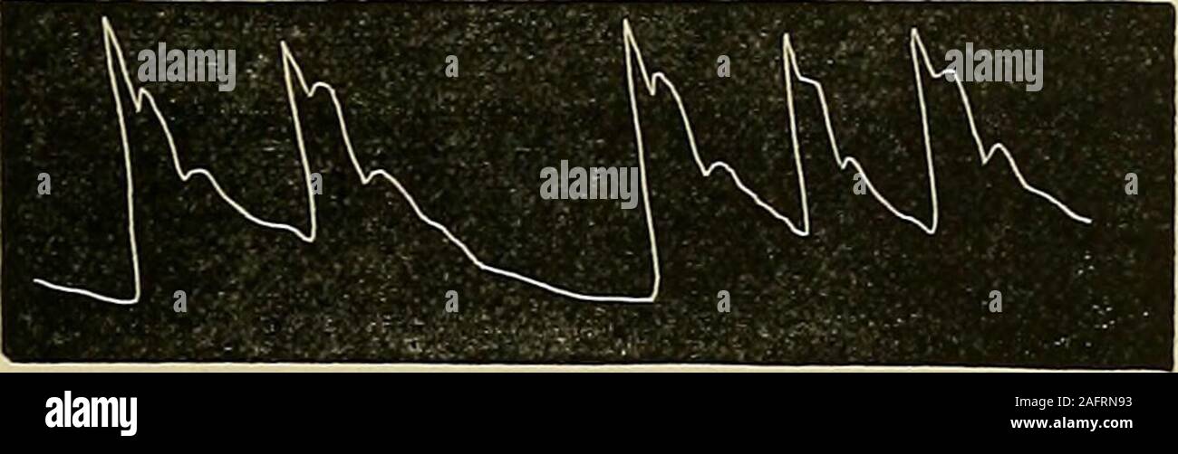 Tracing waves hi-res stock photography and images - Alamy