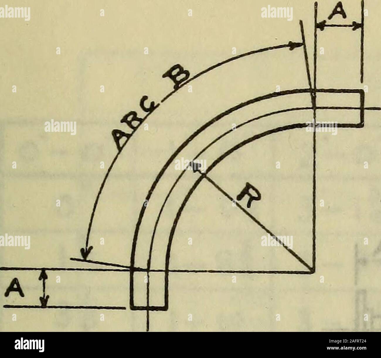 . Tables of piping standards. : PITTSBURGH PIPING & EQUIPMENT CO, PIPE ...