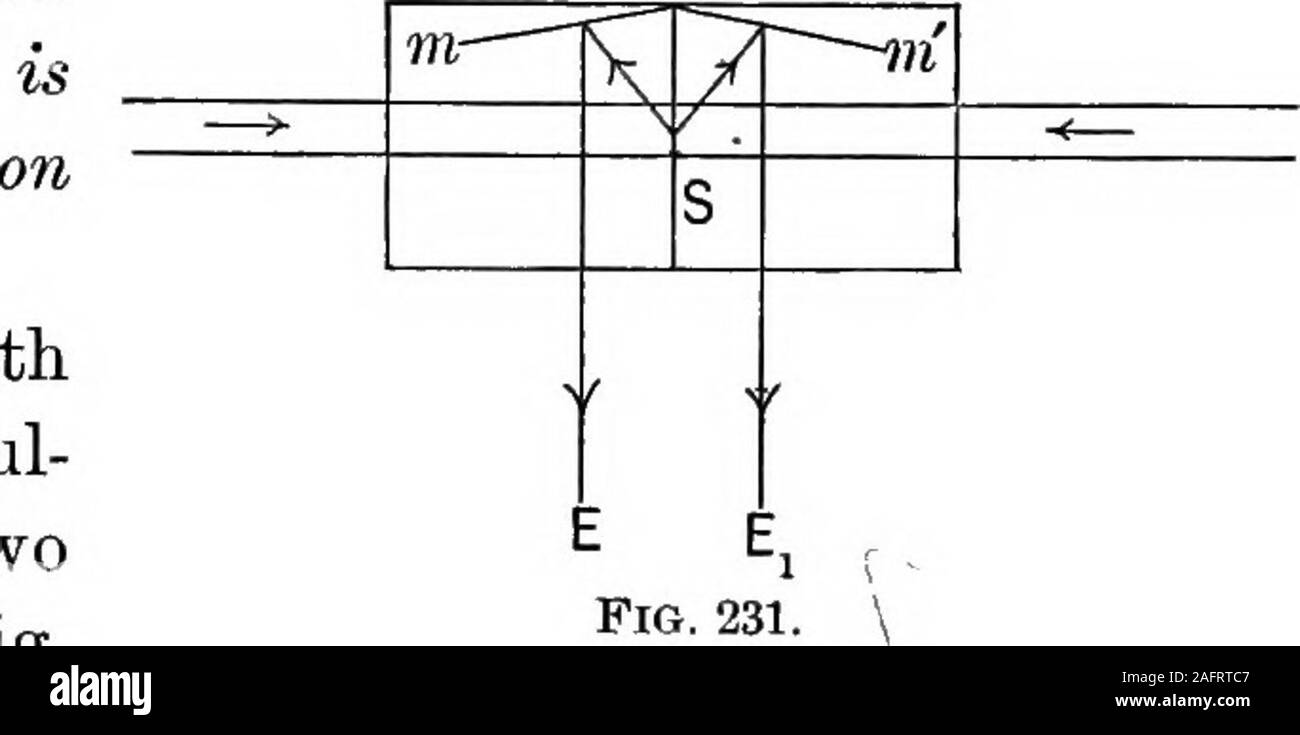 . The principles of physics. Fig. 230. 289. The Bunsen photometer (Fig ...