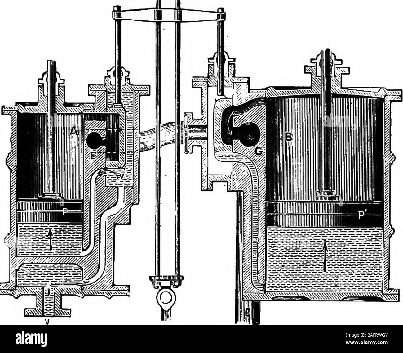 . The principles of physics. d made to do useful work. In well ...