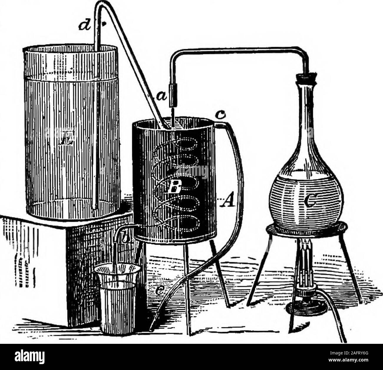 Surface water overflow Cut Out Stock Images & Pictures - Alamy