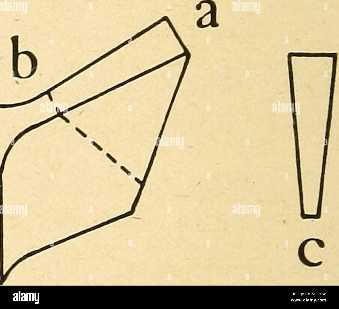 Parting tool hi-res stock photography and images - Alamy