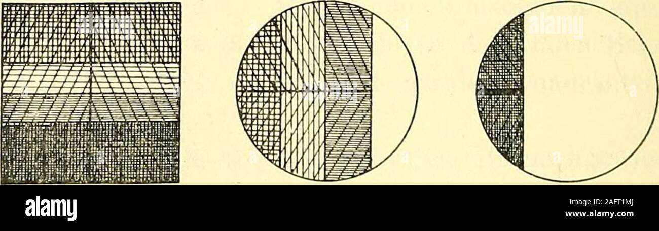 Gesichtsfelder hi-res stock photography and images - Alamy