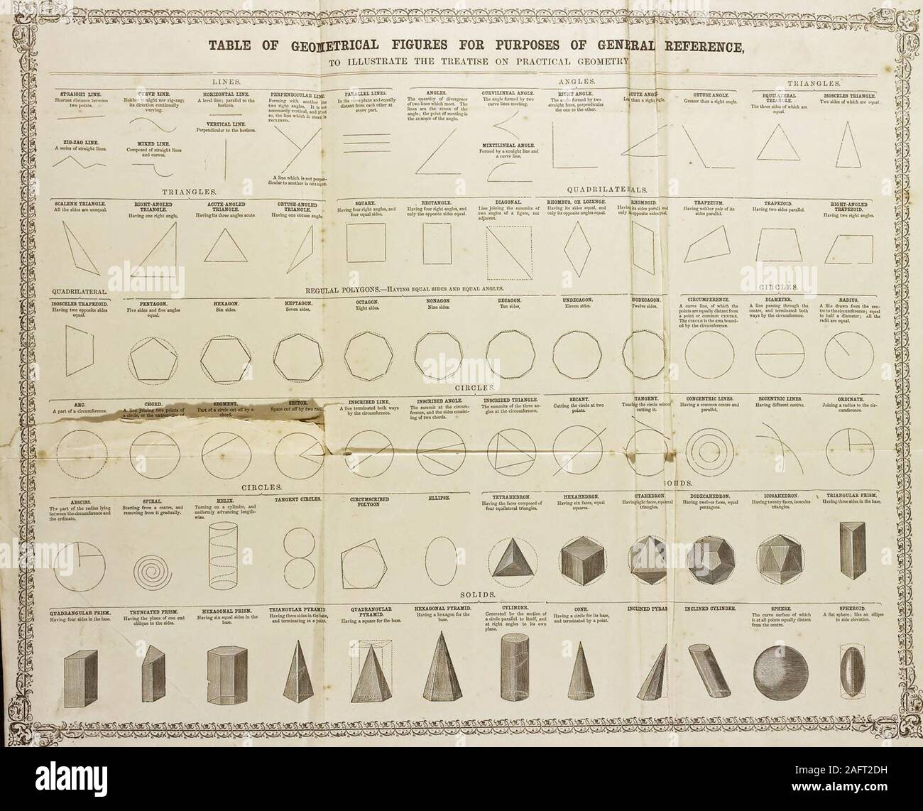 Let ellipse hi-res stock photography and images - Alamy