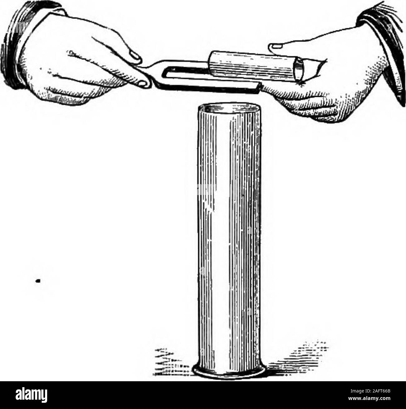 Resonance Physics Waves