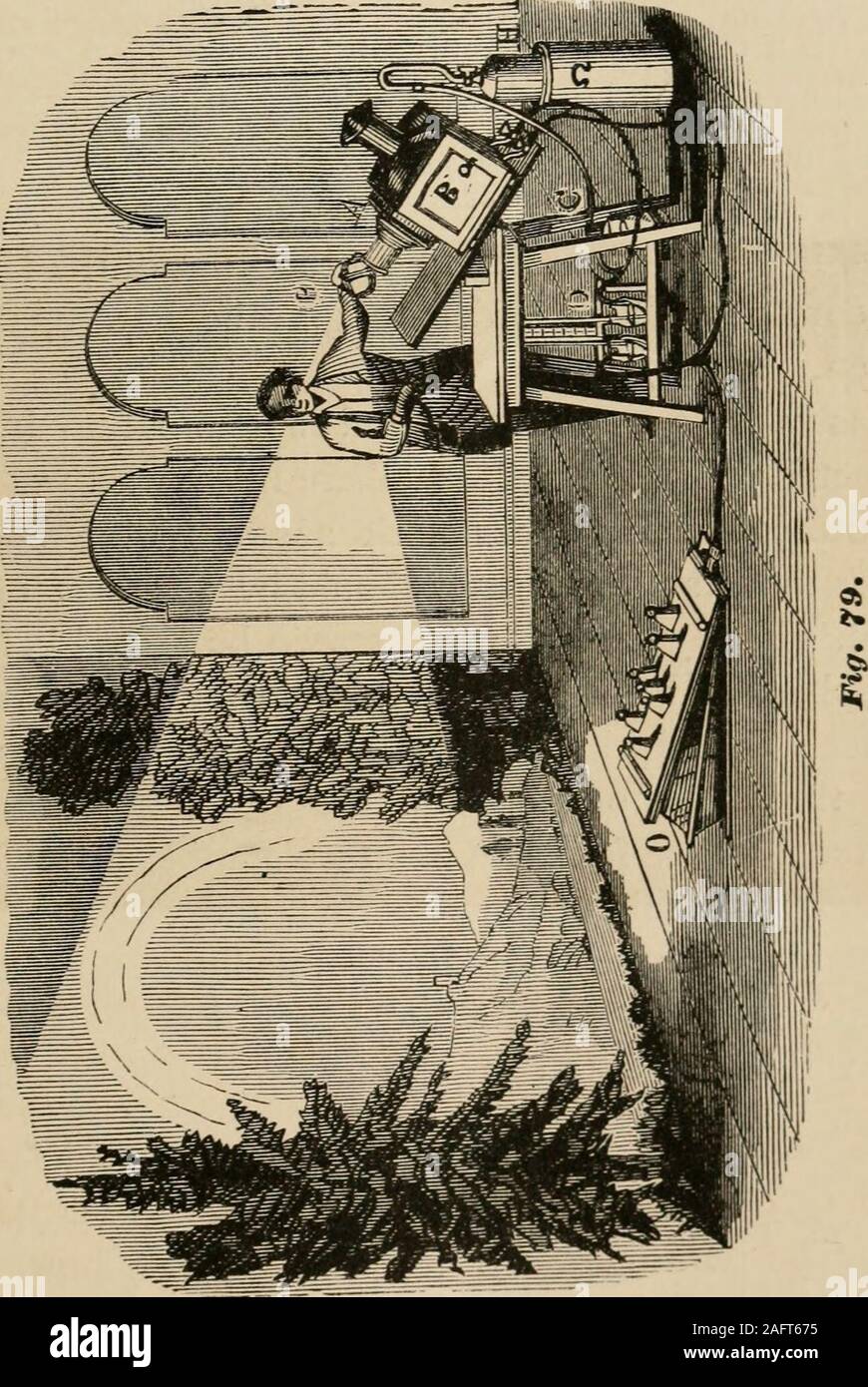 Semicircular prism hi-res stock photography and images - Alamy