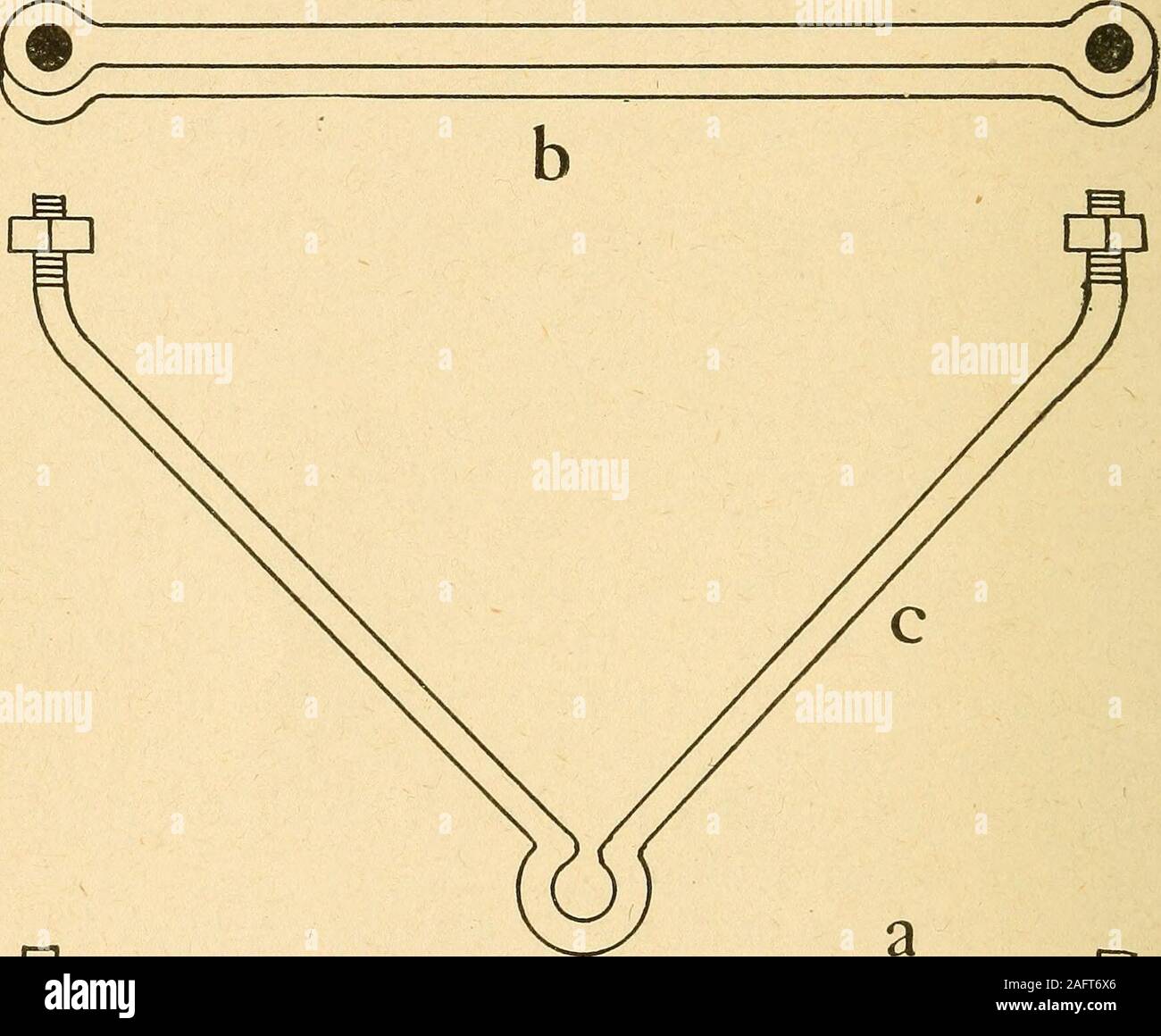 Anvil face hi-res stock photography and images - Alamy