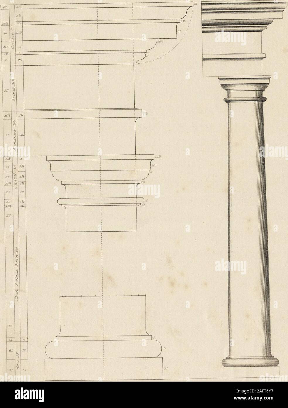 Tuscan Architecture Order