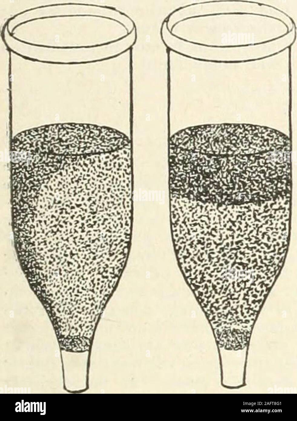 . The Pharmaceutical era. with the reserve portion in makingfluid ...