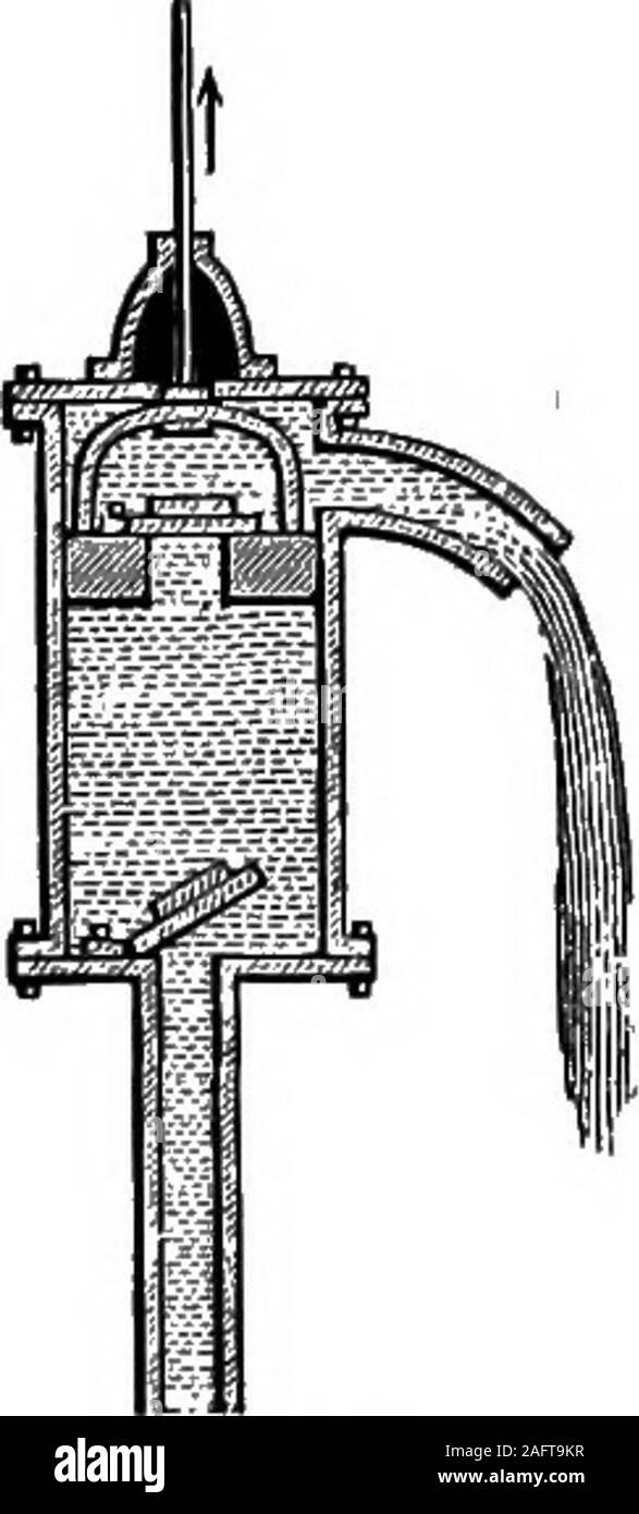 Down spout Cut Out Stock Images & Pictures - Alamy