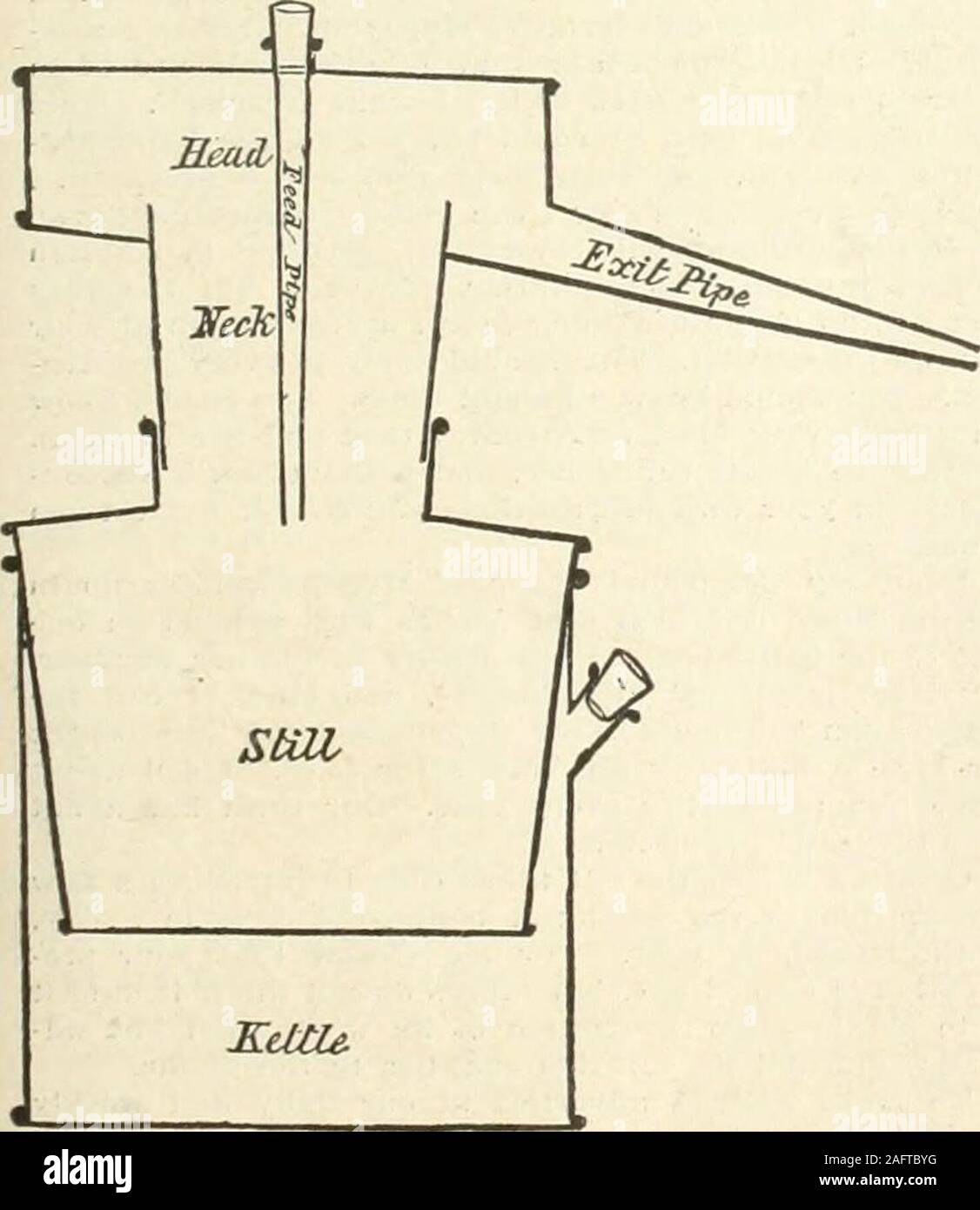 Easyaccess hi-res stock photography and images - Alamy